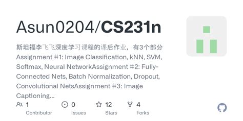 GitHub Asun CS n 斯坦福李飞飞深度学习课程的课后作业有 个部分Assignment Image Classification kNN SVM