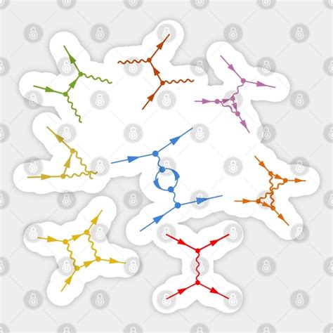 Feynman Diagrams Quantum Field Theory Basics Physics Sticker