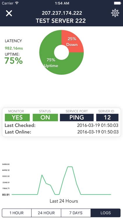 Uptime Server Monitor By Asuk Nath