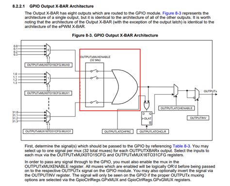 Tms320f28379d Raising One Interrupt With Multiple Gpios C2000 Microcontrollers Forum C2000