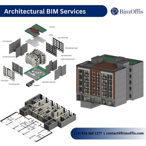 Bim Bimmodeling Architecturedesign Constructiontechnology 3dmodeling Revit