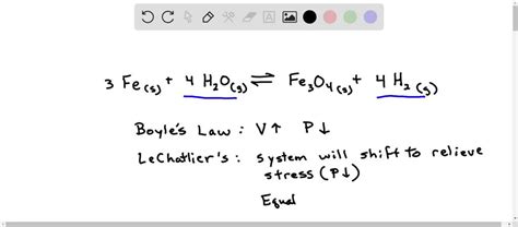 Solved Concerning The Following Reaction At Equilibrium 3fe S 4h2o