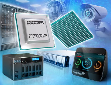 Pci Express 30 Packet Switch Is Multiple Port Lane Width Configurable