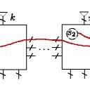 Error Trace And Suspect Components Download Scientific Diagram
