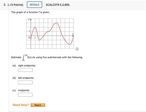 solved 2 [ 3 points] details scalcet9 5 2 005 the graph