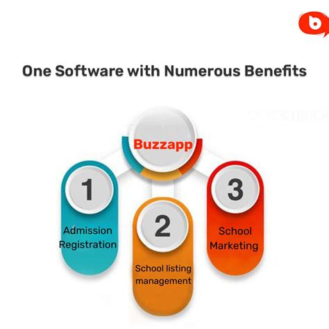 Buzzapp On Linkedin Getbuzzapp Software Admission Schoolmarketing