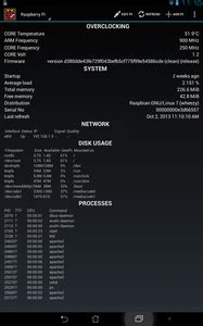Android Apps Raspberry Pi Geek