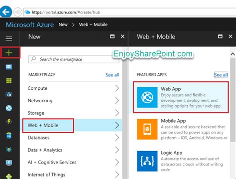 Steps To Create A Web Site In Microsoft Azure For Sharepoint Online