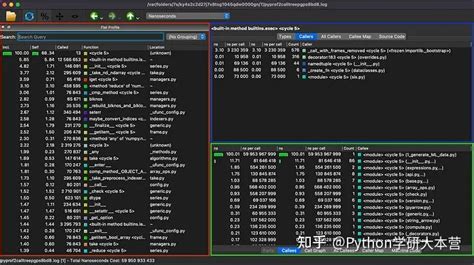 Python性能分析使用cProfile可视化并解决性能瓶颈问题 知乎
