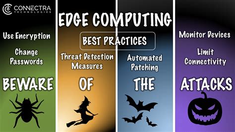 Security And Privacy Of Edge Computing