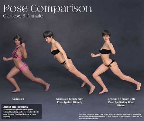 Released Bone Minion For Genesis Poses Bundle Commercial Daz D Forums