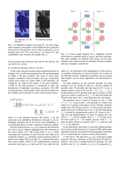 3d Human Pose Estimation From Deep Multi View 2d Pose Deepai