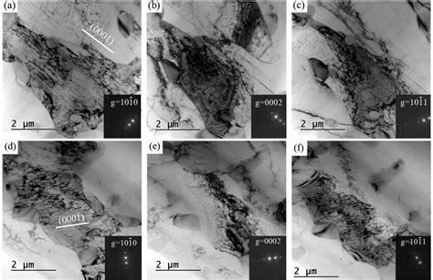 Bright Field Micrographs Of The Dislocation Microstructure Under