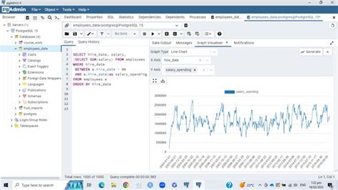 Joseph Tata On Linkedin Dataanalytics Sqldeveloper Datascience