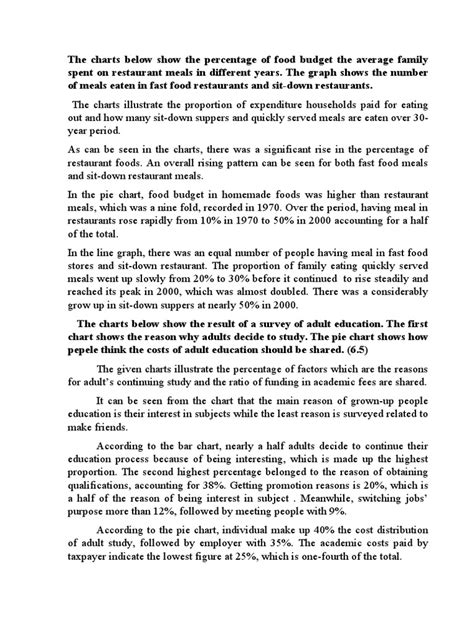 Practice Task 1 Pdf Fast Food Meal