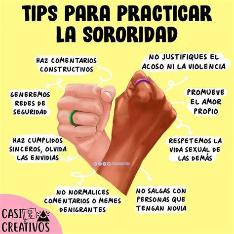 Feminismo Sororidad En 2025 Sororidad Frases Curativas Frases
