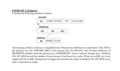 Solved Exercise 2 Triggers Consider The Following Database