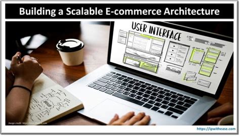 Building A Scalable E Commerce Architecture Best Practices For Long