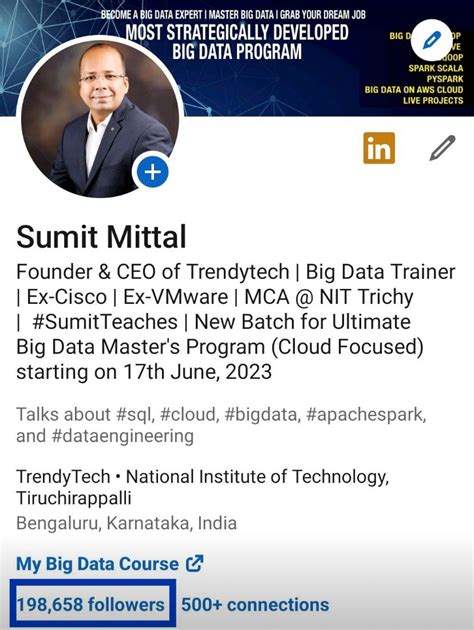 Abhishek Jha On Linkedin Happybirthday