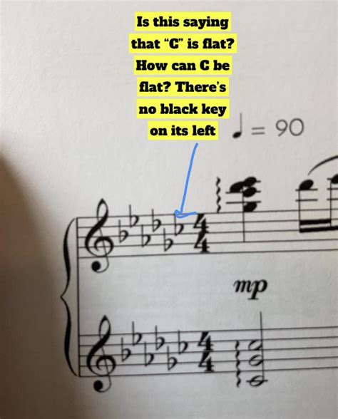 does this say “c flat” but c doesn t have a flat only a sharp flats