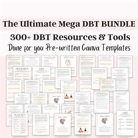Dbt Cheat Sheet Etsy