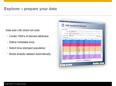 Sap Infinite Insight Introduction And Overview Sap Community