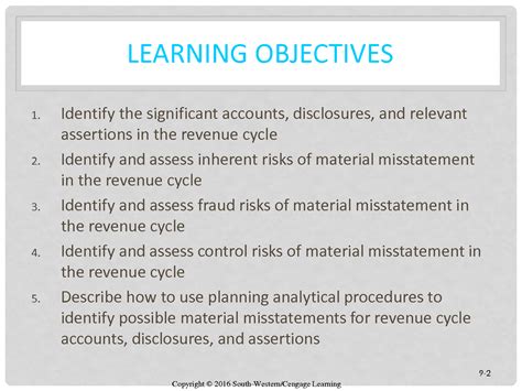 SOLUTION Audit Of Revenue Cycle Studypool