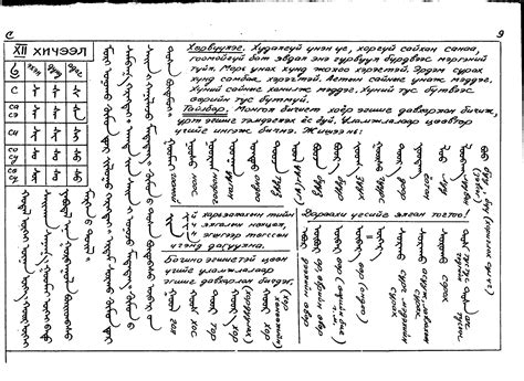 Уйгур Монгол бичгийн цагаан толгой Pdf