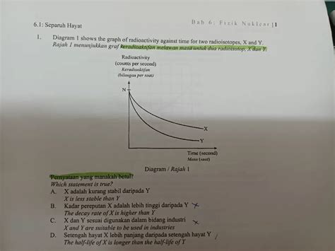Diagram 1 Shows The Graph Of Radioactivity Studyx