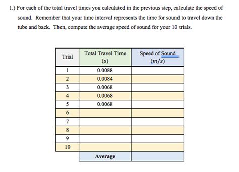 How To Calculate Average Travel Time