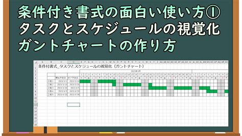 【仕事で役立つexcel】条件付書式の面白い使い方① タスクとスケジュールの視覚化（ガントチャート） Youtube