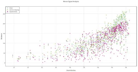 Nbvieweripythonorg Jupyter Notebook Viewer