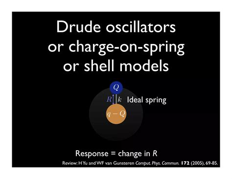 Polarization And Charge Transfer In Classical Molecular Dynamics Ppt