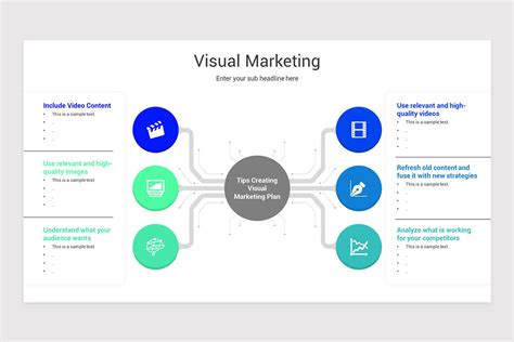 Visual Marketing Powerpoint Presentation Template Nulivo Market