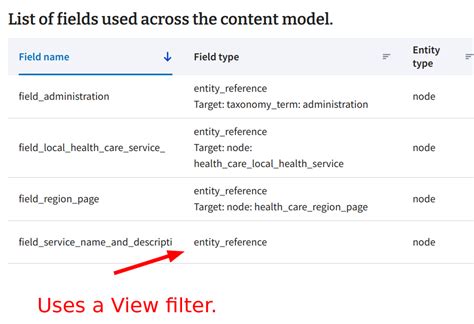 Field List Entity Reference Target Missing When Entity Reference Uses View Filter 3343243