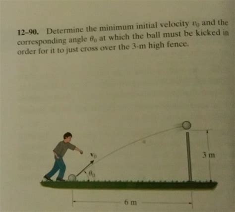 solved 12 90 determine the minimum initial velocity to and