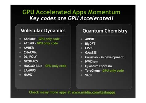 Gold Molecular Docking Software Denvermediazoneh