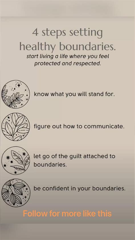 Easily Setting Any Boundaries In 4 Steps Artofit