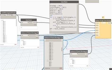 Python For Dynamo Error For Loop Index Out Of Range Civil D Dynamo
