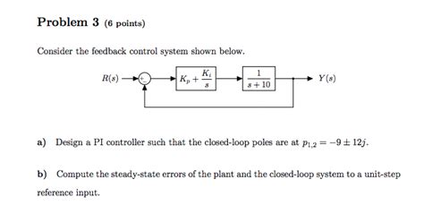 Solved Problem 3 6 Points Consider The Feedback Control