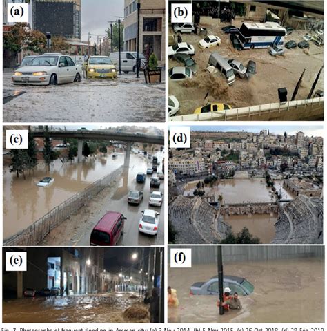 Figure From Detection Of Flood Hazard Prone Zones Using GIS Modeling And AHP Method In Urban