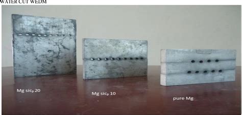 Figure 3 From Modeling And Optimization Of Wire Edm Process Semantic Scholar