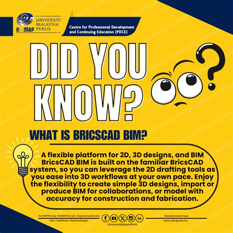 Centre For Professional Development And Continuing Education Pdce Unlock The Power Of