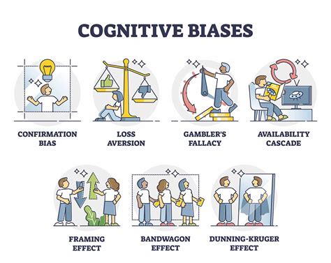 discover inverted memory effect a psychological bias we all experience