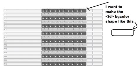 Html How To Shape Td Bgcolor Stack Overflow