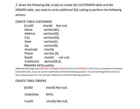 Solved Given The Following SQL Scripts To Create The Chegg