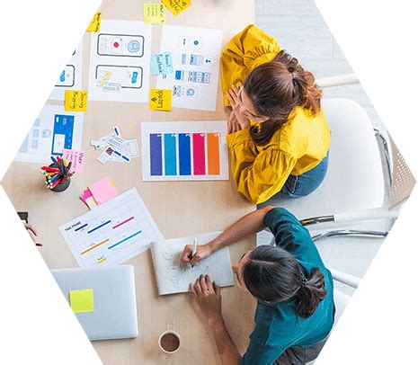 UI UX Testing