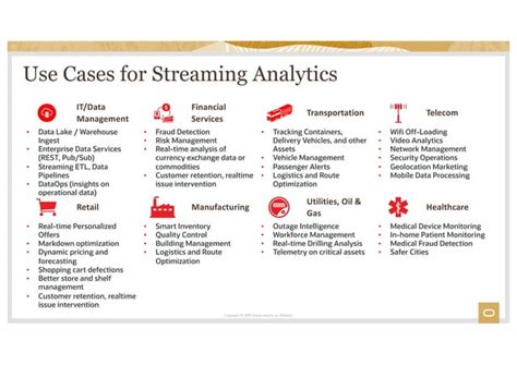 Oracle Goldengate Roadmap Oracle Openworld 2020 Pdf