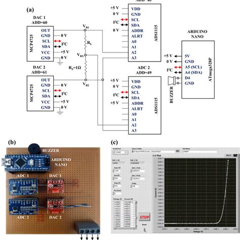 A Schematic Representation Of ASMU Circuit System With Arduino Nano