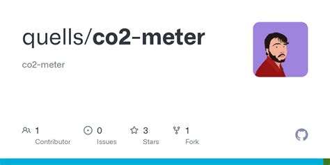 github quells co2 meter co2 meter